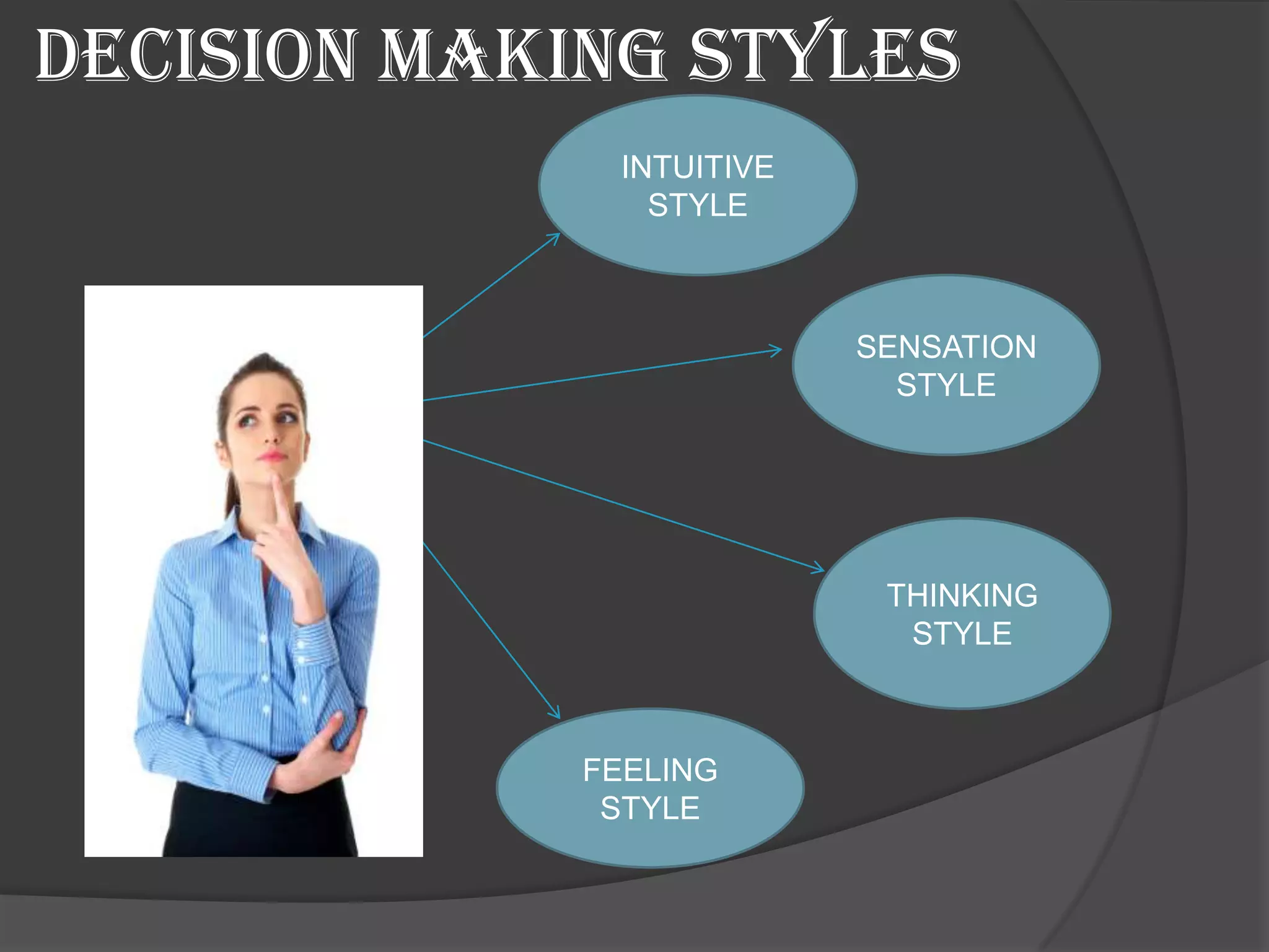 Group decisiion making | PPTX