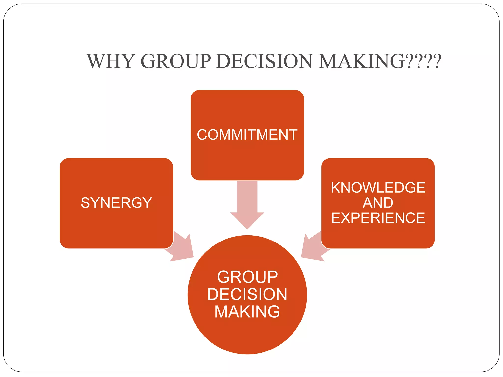 Dialectical group decision making | PPTX