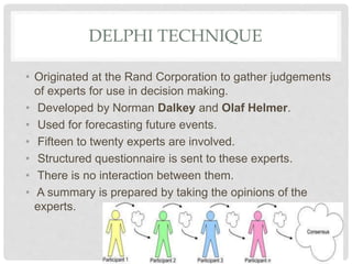 Group decision making technique | PPTX