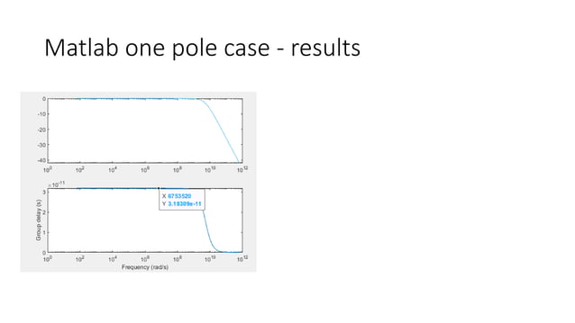 group_delay_exp.pptx