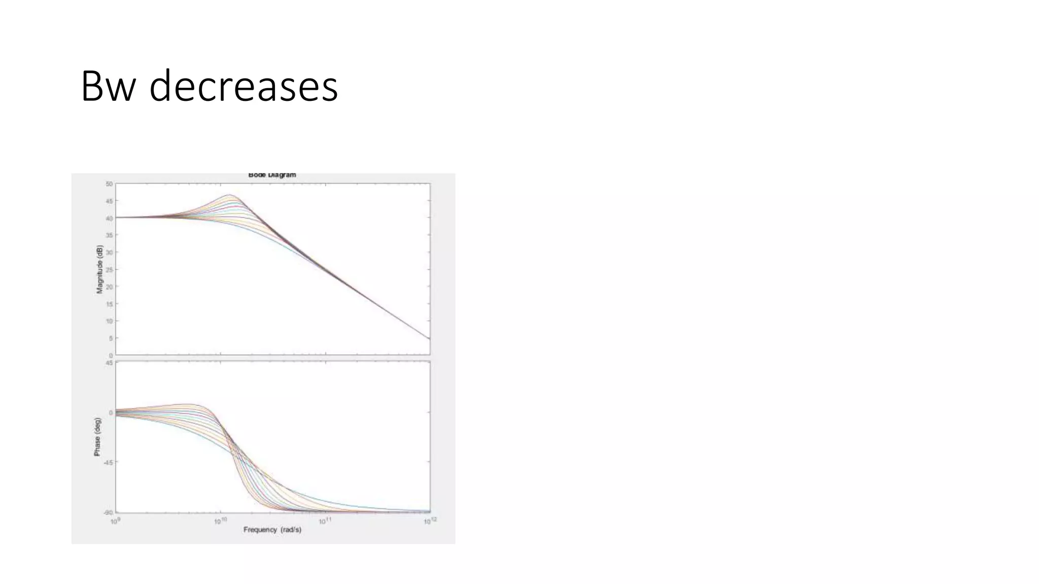 group_delay_exp.pptx