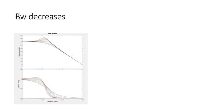 group_delay_exp.pptx