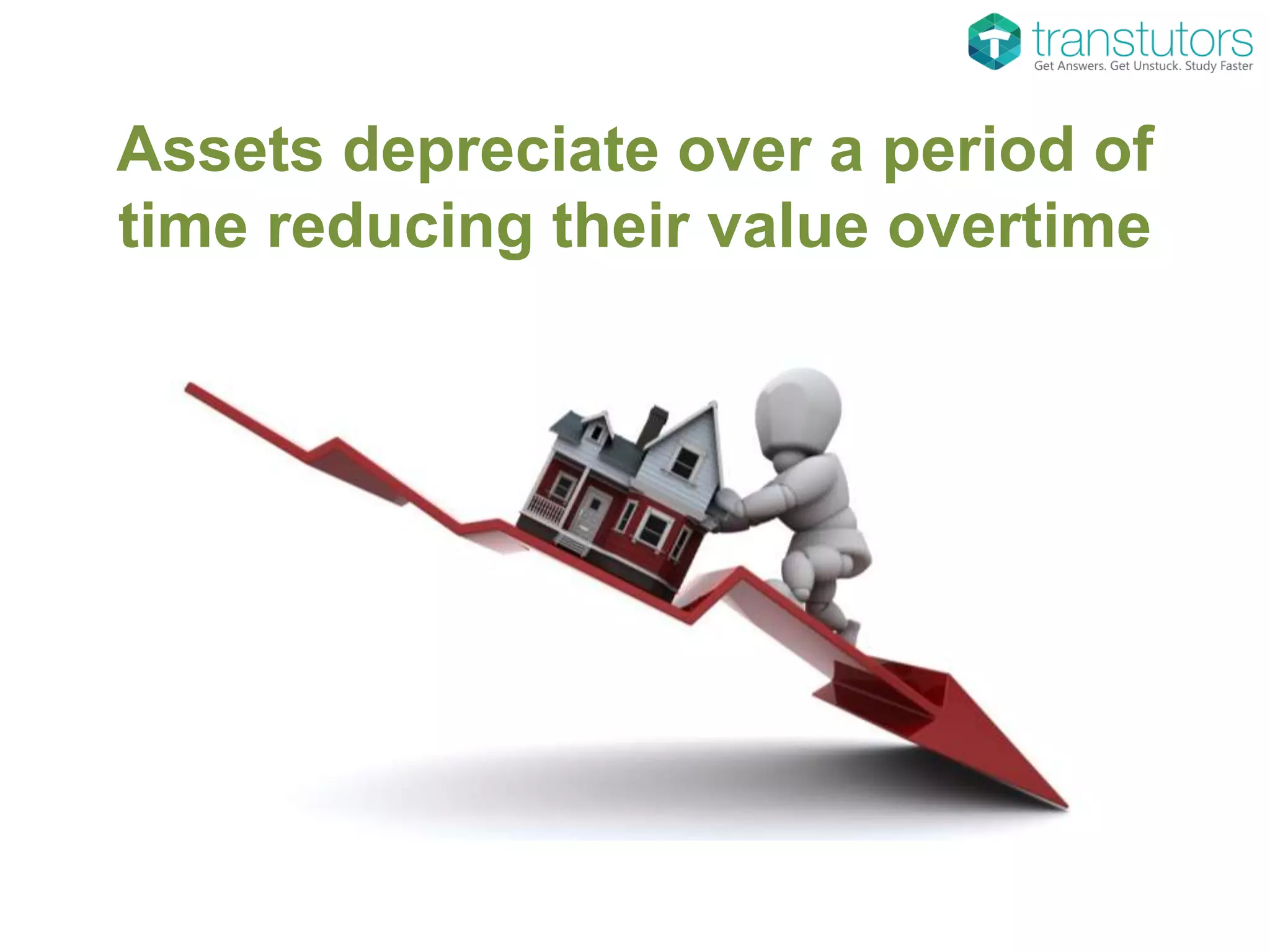 Group Depreciation Method | Accounting | PPT