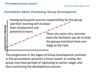 Facilitating Group Development | PPTX