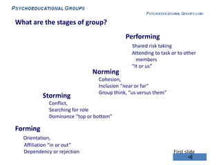 Facilitating Group Development | PPTX