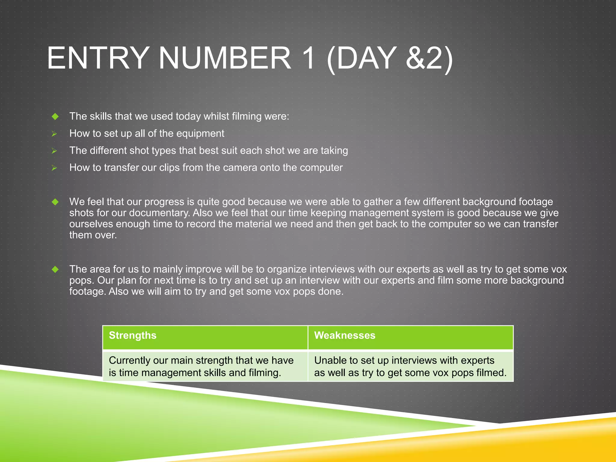 Group diary entry 1 | PPT