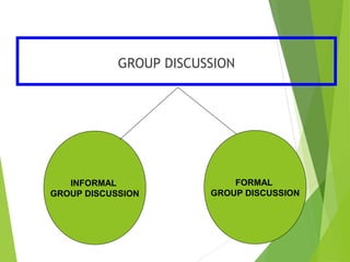 Group discussion basic | PPT