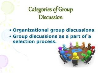 Group discussion | PPTX