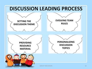 Group discussion | PPTX