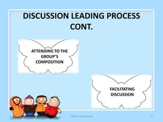 Group discussion | PPTX