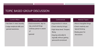 Group discussion | PPT