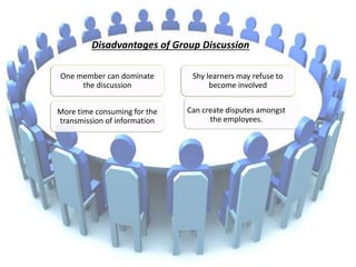 Group Discussion by Mukul Gupta for Students of MBA, BBA, B.Com, B.Com ...