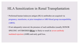 Transfusion support in renal transplant.pptx