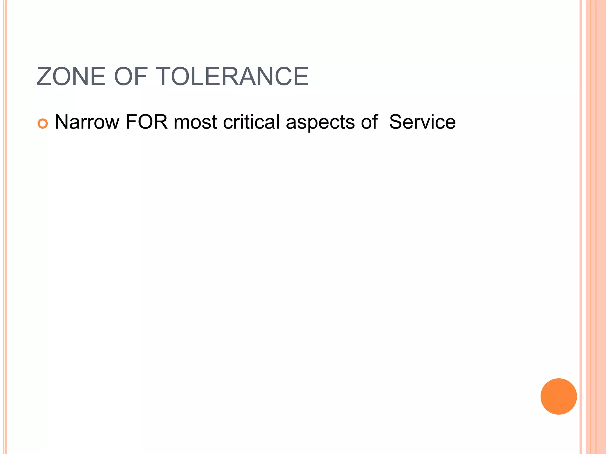 Group discussion zone of tolerance | PPT