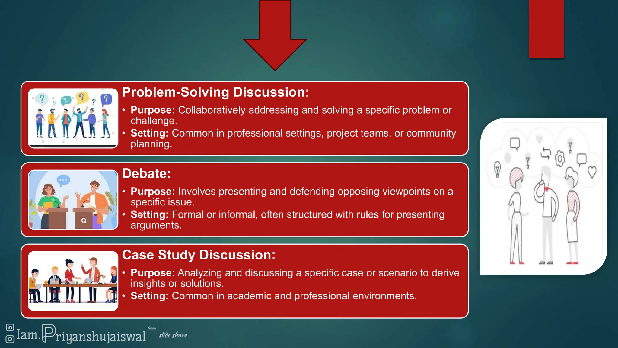 What is GROUP DISCUSSION and Types of GD, pros and Cons | PPTX
