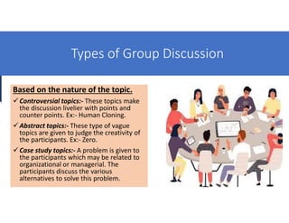 Group discussion pdf. | PDF