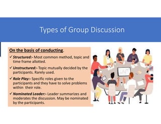 Group discussion pdf. | PDF