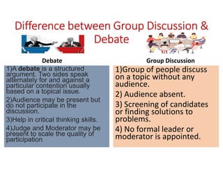 Group discussion pdf. | PPT