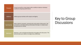 Group Discussions.pptx