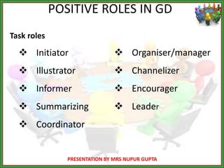 Group discussion term 3 student | PPT