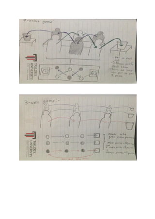 CTS Project 2 Group documentation | PDF