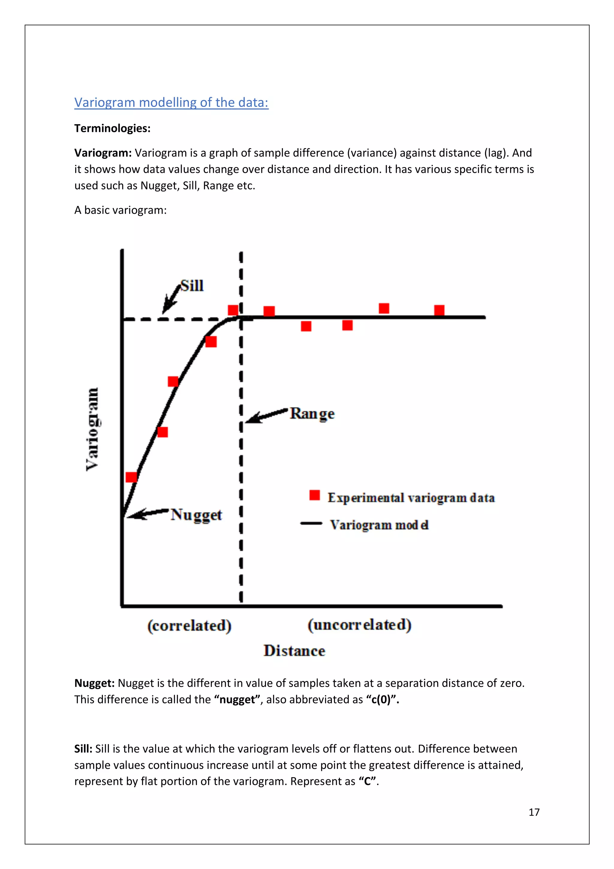 Resource Estimation Using Surpac Software In Mining Pdf Databases