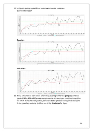 Resource estimation using Surpac software in mining | PDF