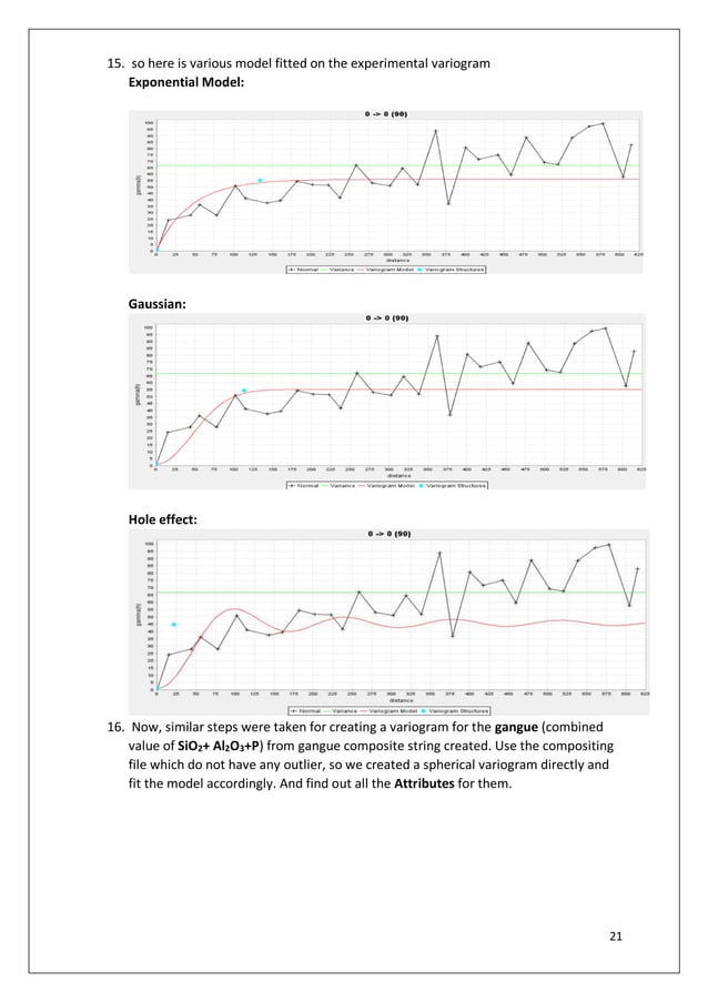 Resource estimation using Surpac software in mining | PDF | Databases | Computer Software and ...