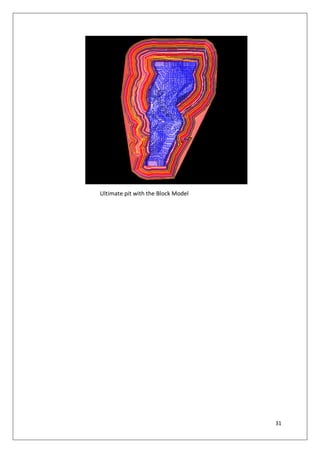 Resource estimation using Surpac software in mining | PDF