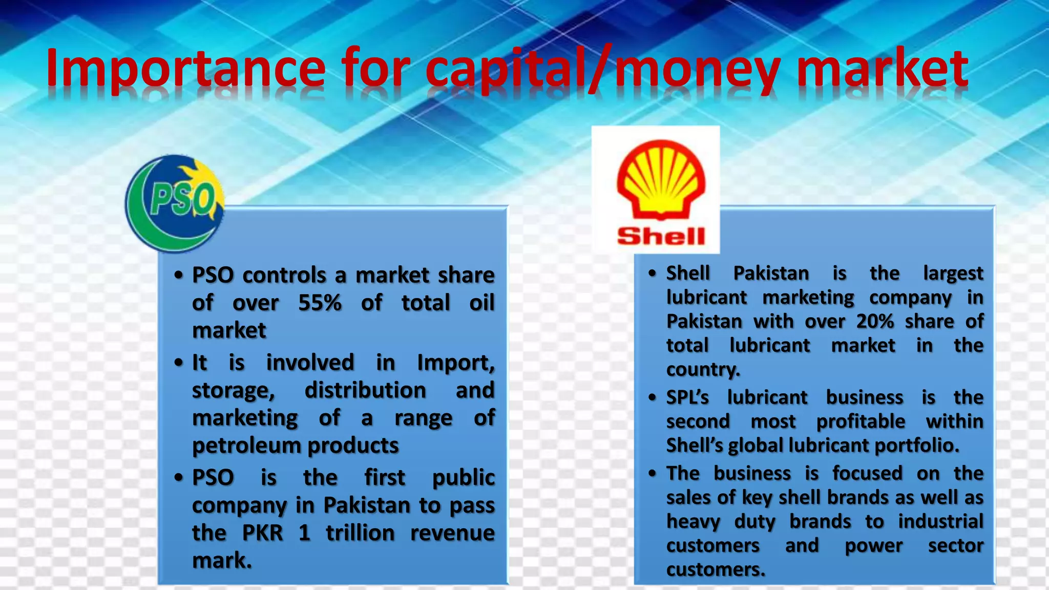 shell pakistan and pso | PPTX