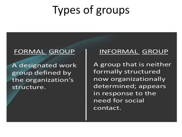 PPT ON Group dynamic | PPT