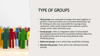Group Dynamic(presentation for nursing management) | PPTX