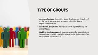 Group Dynamic(presentation for nursing management) | PPTX
