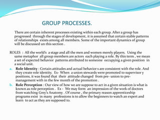 Group dynamics | PPTX