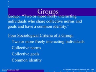Group dynamics | PPT