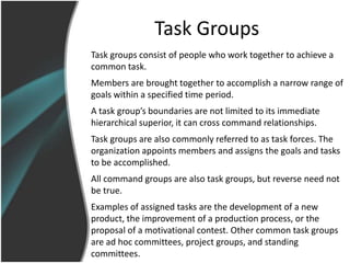 Group dynamics | PPTX