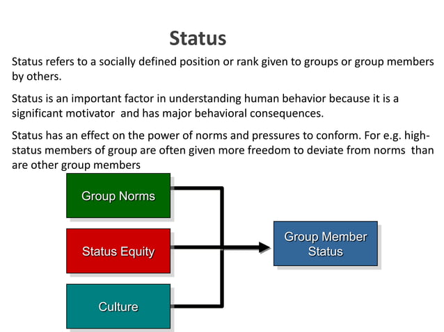 Group dynamics | PPTX