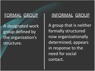 groupdynamics-130810000303-phpapp01 (1).pptx