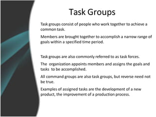 groupdynamics-130810000303-phpapp01 (1).pptx | Career Advice | Careers