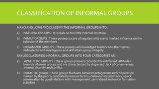 Group dynamics | PPTX