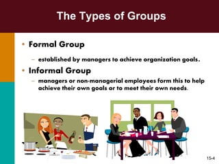 Group dynamics | PPTX