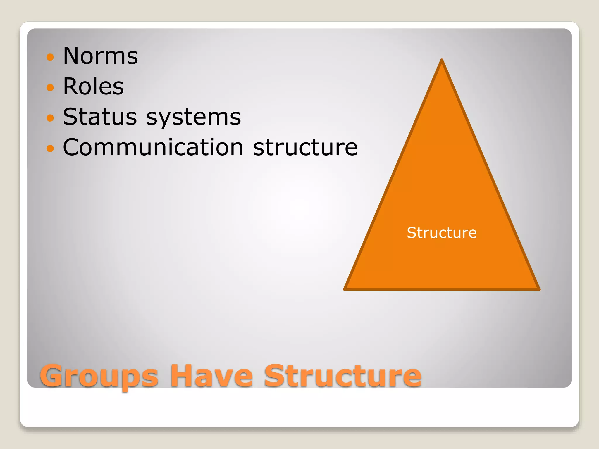 There's No "I" In Team: Group Dynamics | PPTX