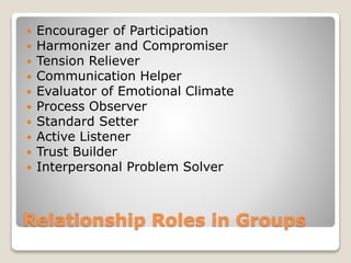 There's No "I" In Team: Group Dynamics | PPTX