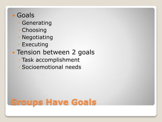 There's No "I" In Team: Group Dynamics | PPTX