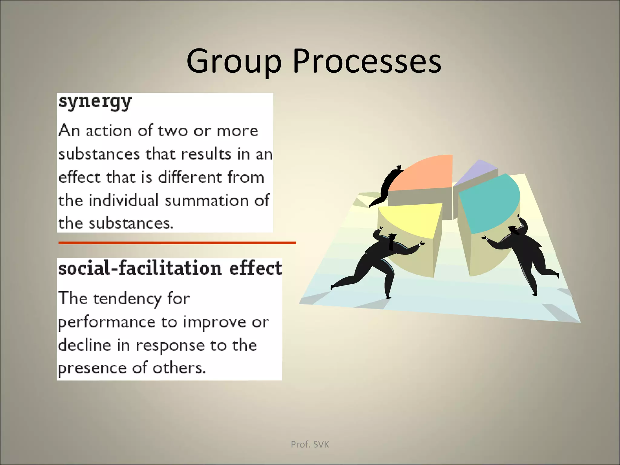 Group dynamics and group Dynamics | PPT