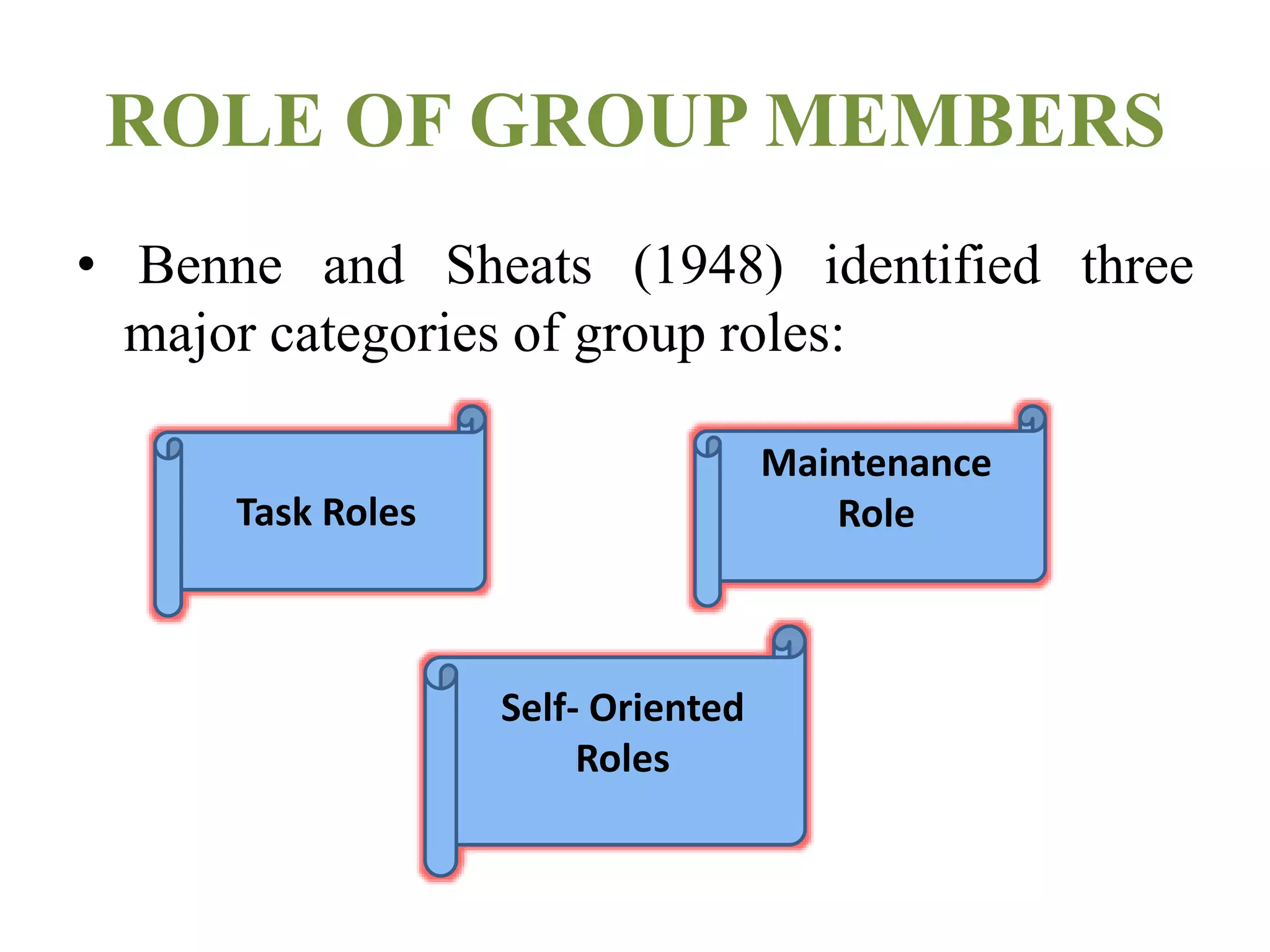 Group dynamics | PPTX