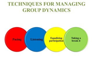 Group dynamics | PPTX