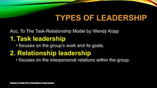 GROUP PRESSURE COHESIVENESS LEADERSHIP | PPT