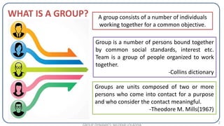 Group Dynamics | PPTX