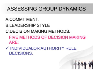 GROUP DYNAMICS.ppt